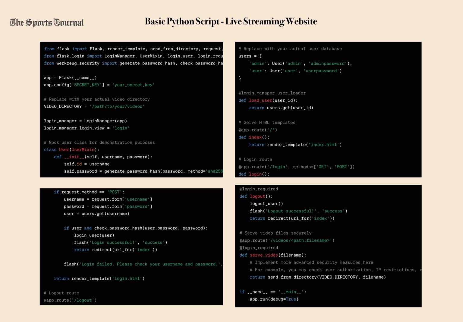 Uncovering The Dark Underworld of Illegal Sports Streaming And Piracy